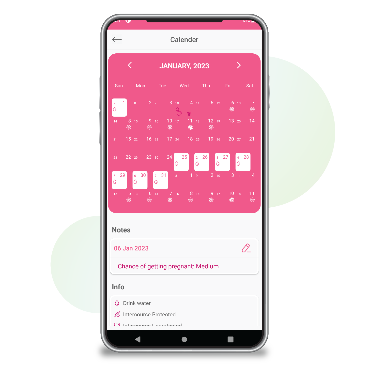 Developed By AppAspect - My Period Tracker