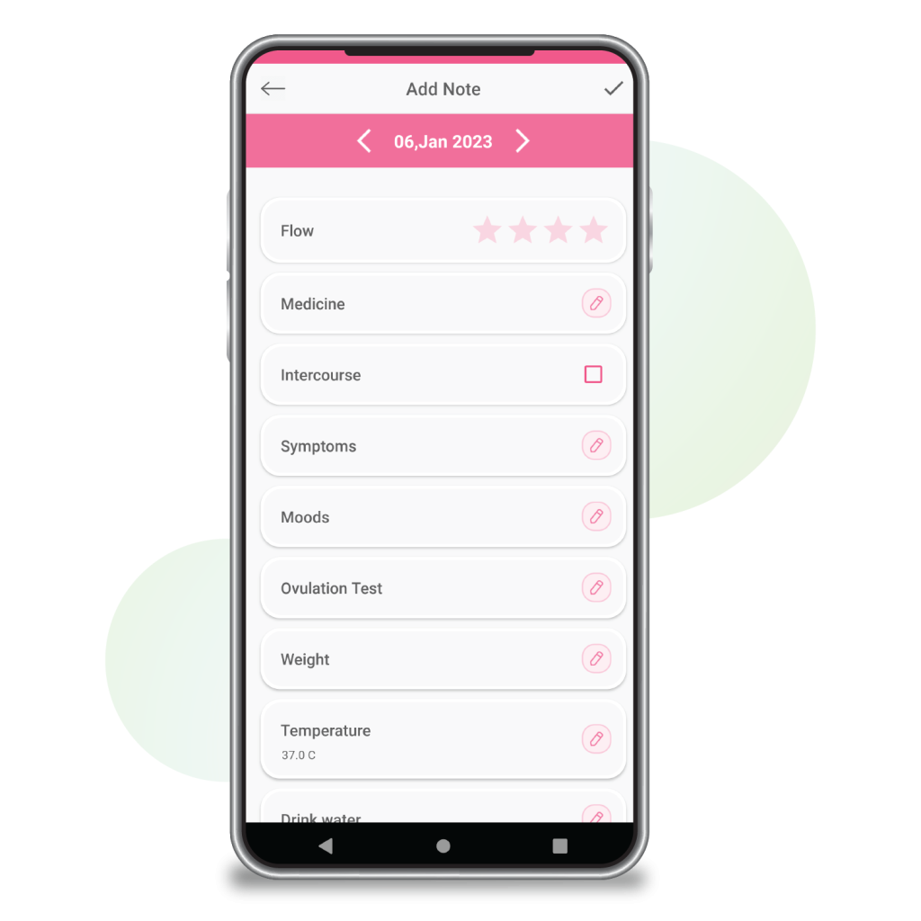 Developed By AppAspect - My Period Tracker
