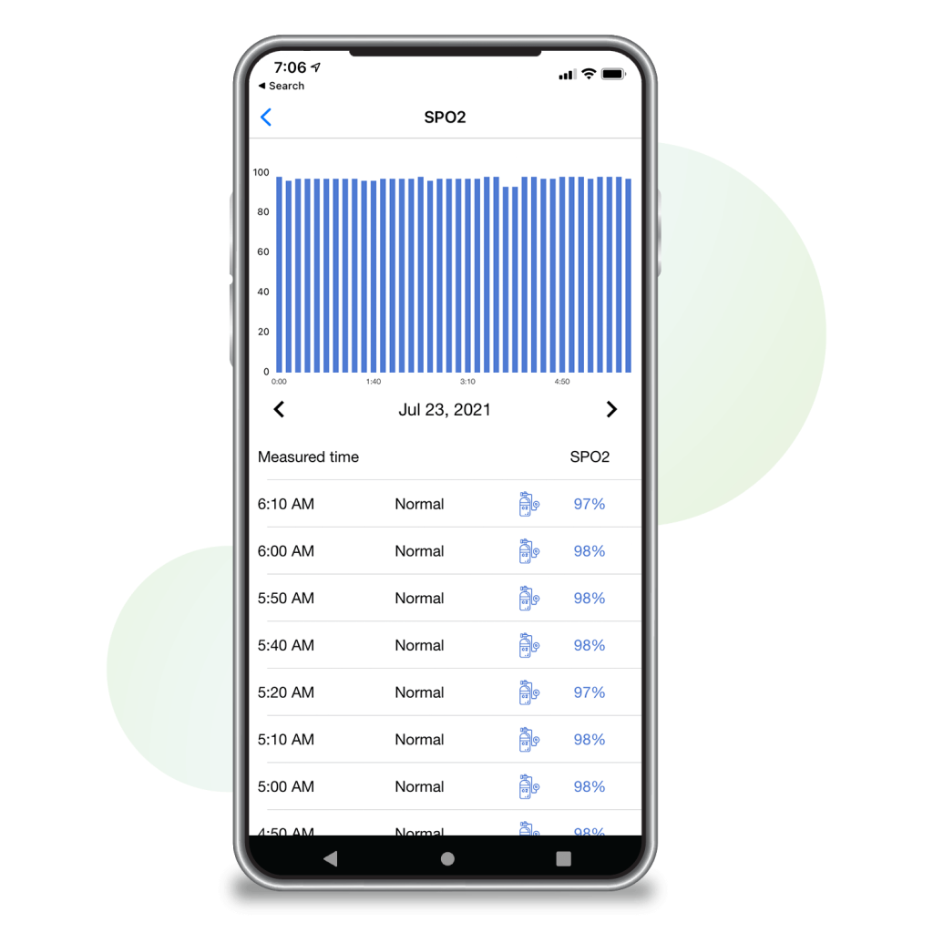 Developed By AppAspect - Self Health care